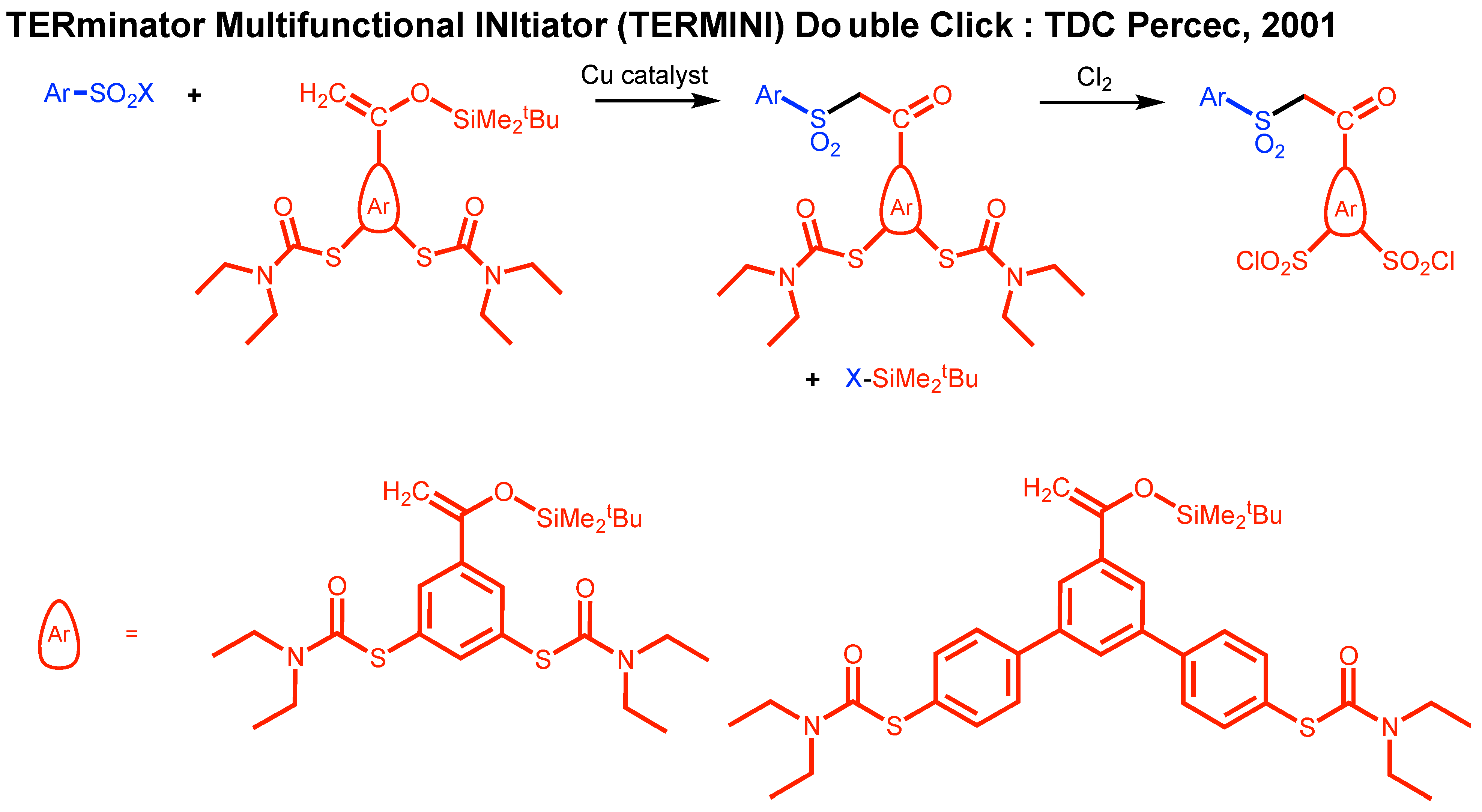 Polymers Free Full Text Assembling Complex Macromolecules And Self