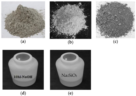 Investigation of the Mechanical Properties of Quick-Strength Geopolymer ...