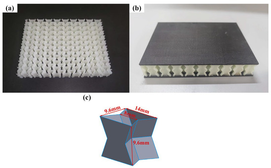 Low-Velocity Impact Resistance of 3D Re-Entrant Honeycomb Sandwich ...