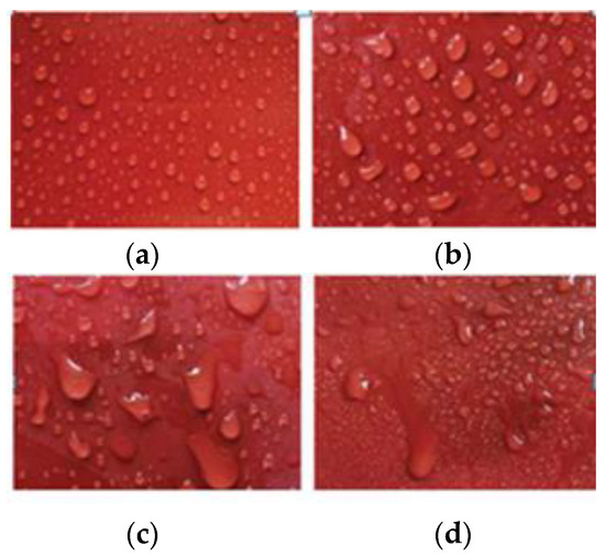 Review of Aging Evaluation Methods for Silicone Rubber Composite Insulators