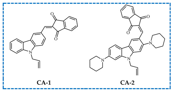 Latest Advances in Highly Efficient Dye-Based Photoinitiating Systems ...