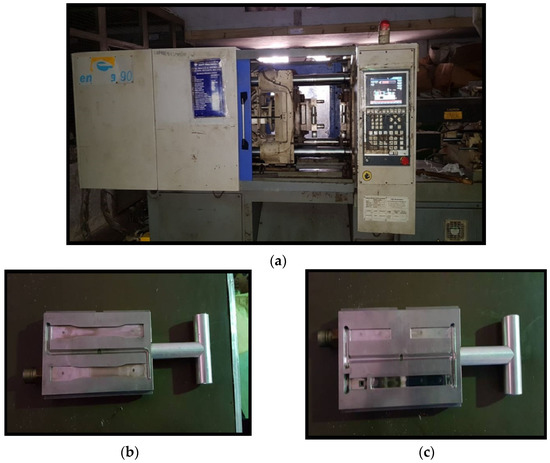 Cytotoxicity Analysis for the Hydroxyl Functionalized MWCNT Reinforced ...
