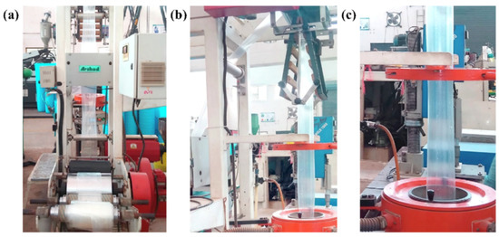 Recent Advances in the Investigation of Poly(lactic acid) (PLA ...