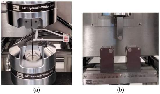Polymers | Free Full-Text | Experimental Analysis of Fiber ...