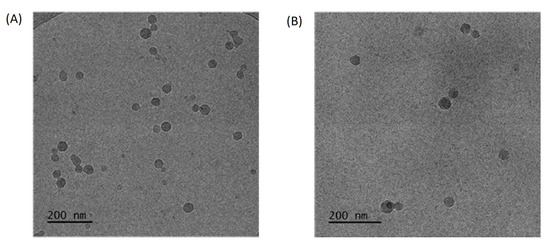 Quaternized Poly(N,N′-dimethylaminoethyl methacrylate) Star ...