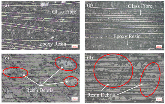 Effect of Flame Treatment on Bonding Performance of GF/EP Pultrusion ...