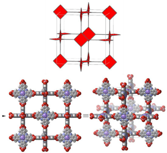 Covalent Organic Frameworks: From Structures to Applications