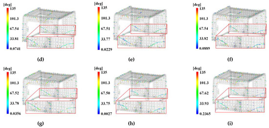 Polymers | Free Full-Text | A Study on mPPO Development and Injection ...