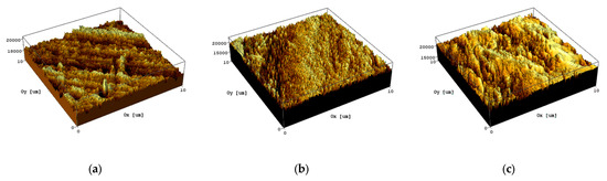 Effects of Electron Beam Irradiation on Mechanical and Tribological ...
