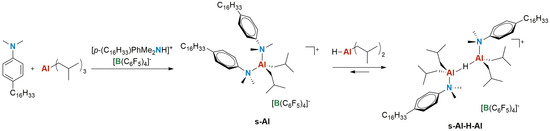 A Hydrocarbon Soluble, Molecular and “Complete” Al-Cocatalyst for High ...
