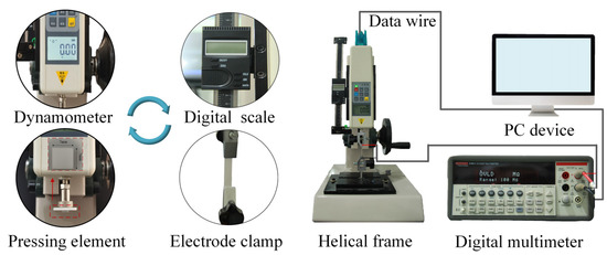 Strain and Pressure Sensors Based on MWCNT/PDMS for Human Motion ...