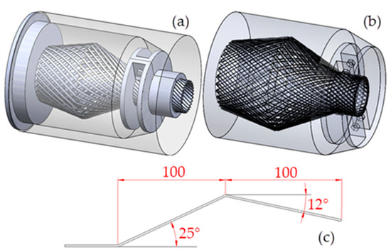 Polymers | Free Full-Text | Numerical Simulation of the Pouring Process ...