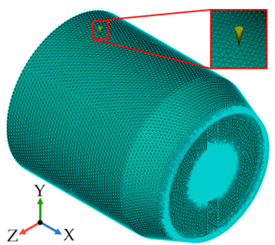 Polymers | Free Full-Text | Numerical Simulation of the Pouring Process ...