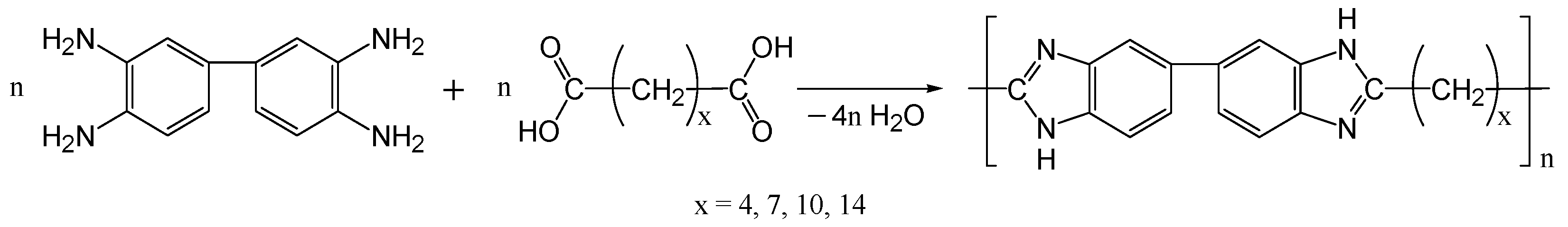 Polymers | Free Full-Text | Aliphatic Polybenzimidazoles: Synthesis ...