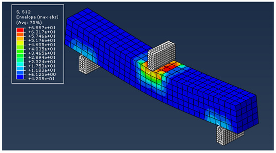 A Novel Framework for Qualification of a Composite-Based Main Landing ...