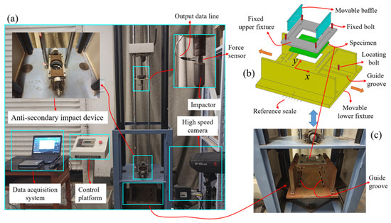 Experimental and Numerical Investigation on the Influence Factors of ...