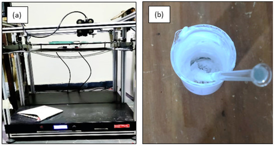 Rheological Behavior and Printability Study of Tri-Calcium Phosphate ...