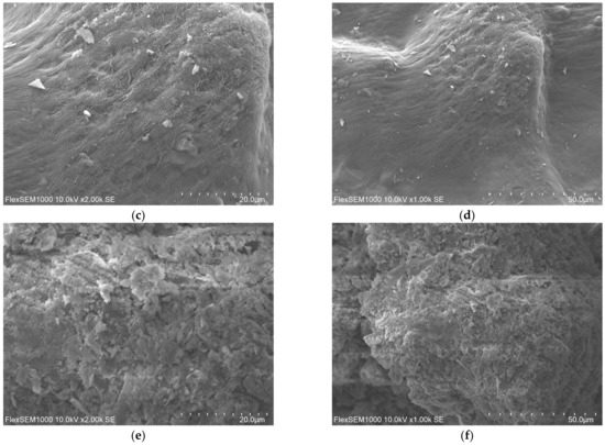 Orthogonal Design and Microstructure Mechanism Analysis of Novel ...