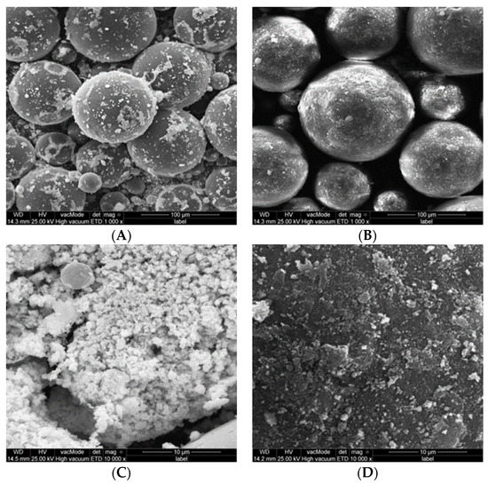 Dispersion and Homogeneity of MgO and Ag Nanoparticles Mixed with ...