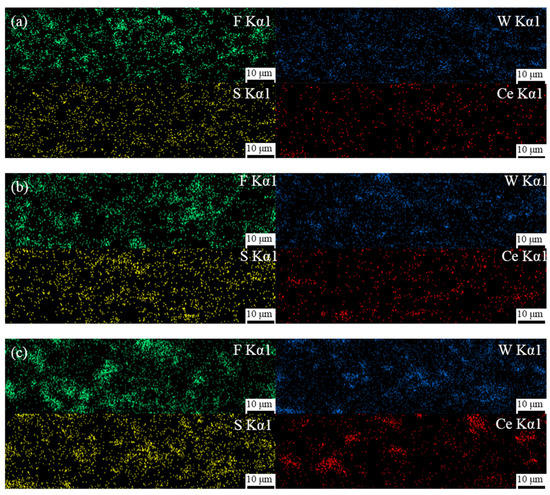 The Tribological and Mechanical Properties of PI/PAI/EP Polymer Coating ...