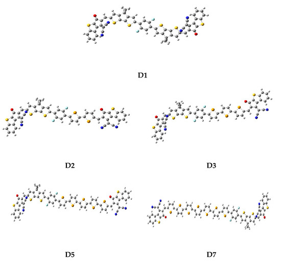 Enhancing the Photovoltaic Properties via Incorporation of Selenophene ...
