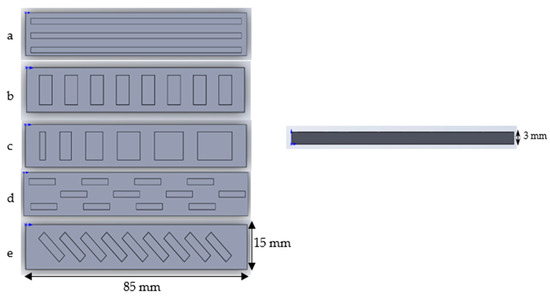 Strategies for Developing Shape-Shifting Behaviours and Potential ...