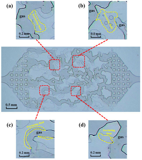 Investigation of Fracturing Fluid Flowback in Hydraulically Fractured ...