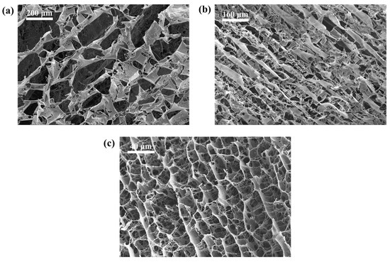 Investigation of Fracturing Fluid Flowback in Hydraulically Fractured ...