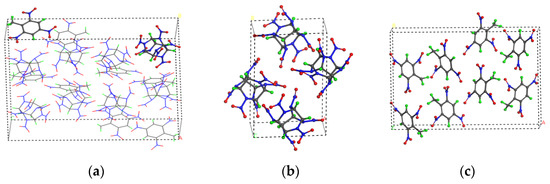 Mechanism of the Impact-Sensitivity Reduction of Energetic CL-20/TNT ...