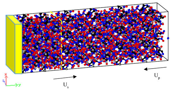 Mechanism of the Impact-Sensitivity Reduction of Energetic CL-20/TNT ...