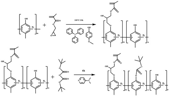 New Chemically Amplified Positive Photoresist with Phenolic Resin ...