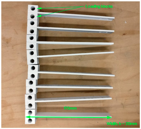 Delamination of Novel Carbon Fibre-Based Non-Crimp Fabric-Reinforced ...
