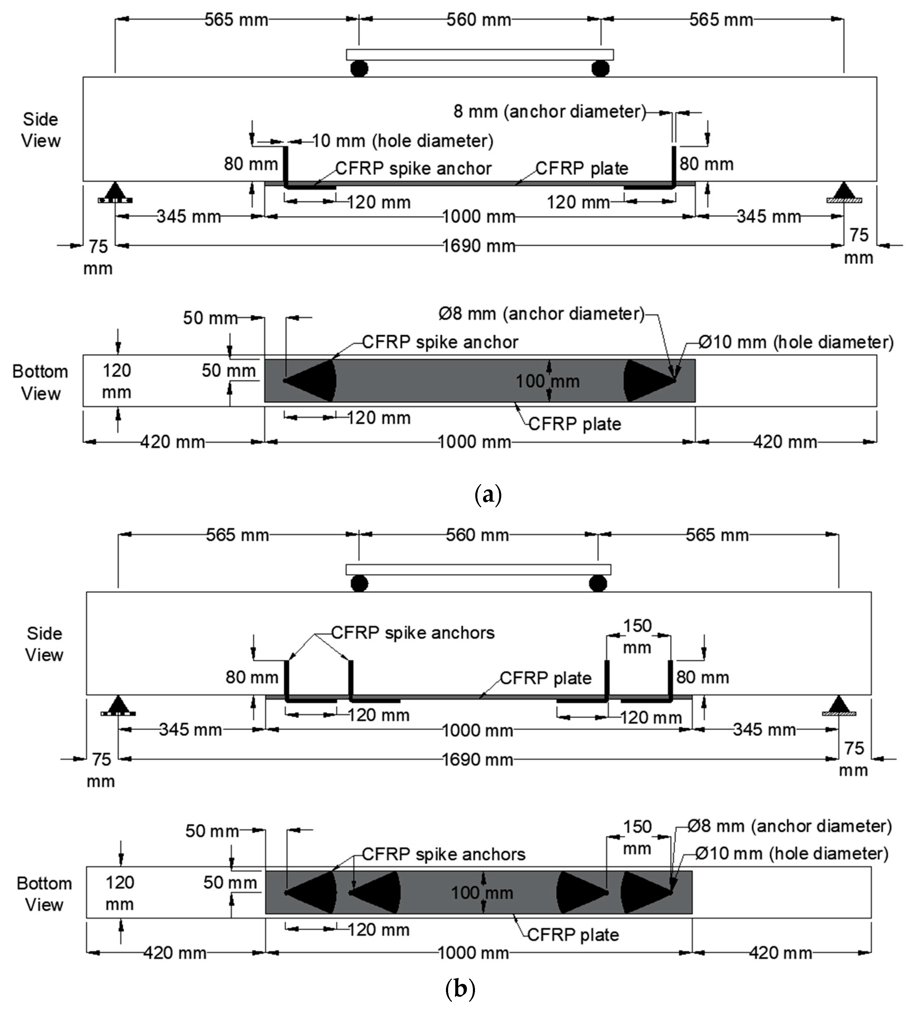 Polymers | Free Full-Text | CFRP U-Wraps and Spike Anchors for Enhancing the Flexural ...