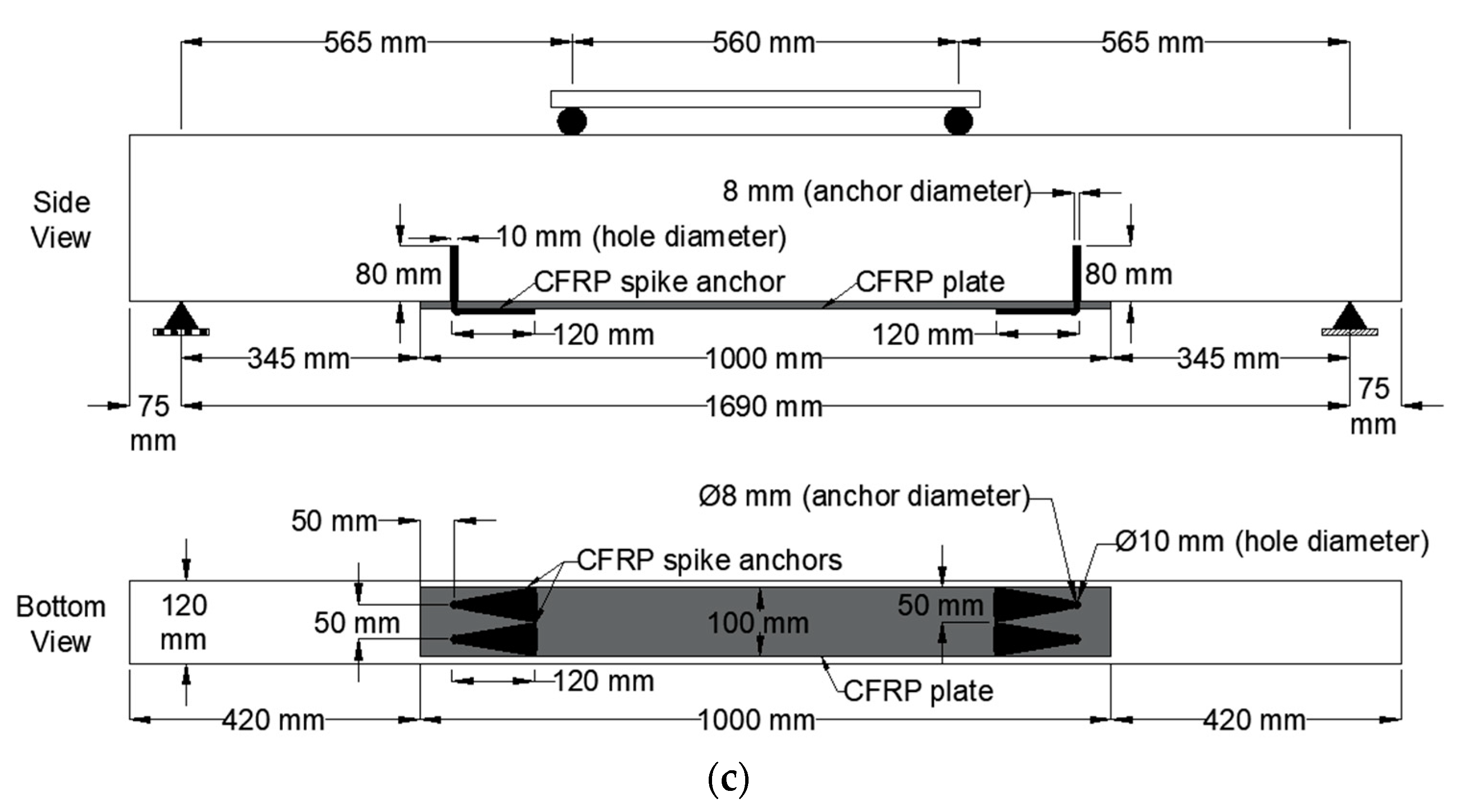 Polymers | Free Full-Text | CFRP U-Wraps and Spike Anchors for Enhancing the Flexural ...