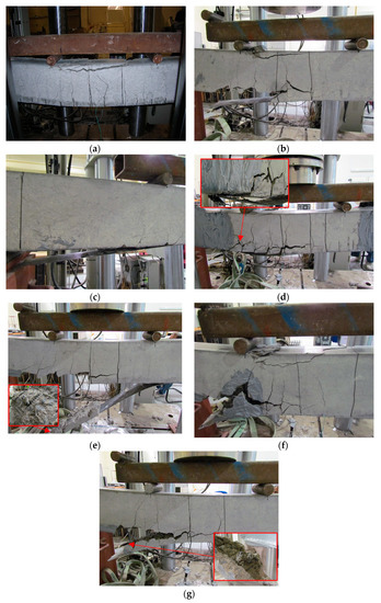 Polymers | Free Full-Text | CFRP U-Wraps and Spike Anchors for ...