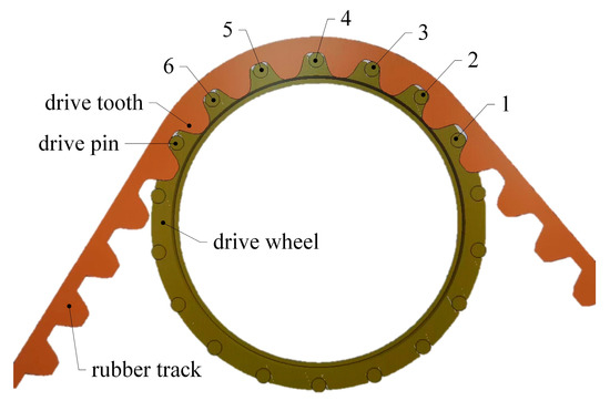 Modeling and Verification of Rolling Resistance Torque of High-Speed ...