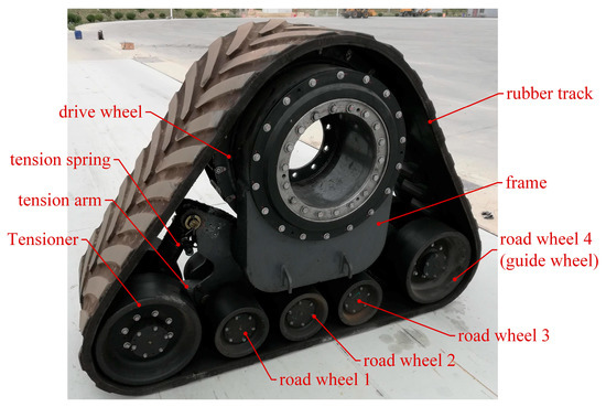 Modeling and Verification of Rolling Resistance Torque of High-Speed ...