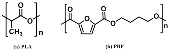 Mechanical and Gas Barrier Properties of Poly(Lactic Acid) Modified by ...