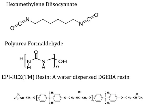 Self-Healing Poly(urea formaldehyde) Microcapsules: Synthesis and Characterization