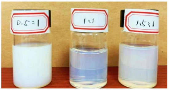 Preliminary Results on Preparation and Performance of a Self ...