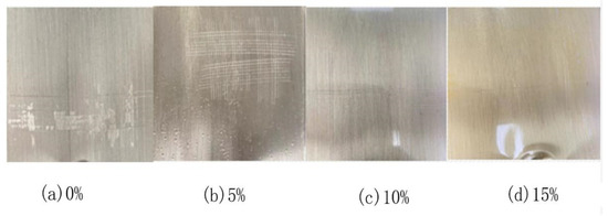 Preliminary Results on Preparation and Performance of a Self ...