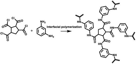 Preparation and Desalination of Semi-Aromatic Polyamide Reverse Osmosis ...