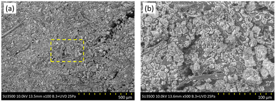 Effect of a New Additive Based on Textile Fibres from End-of-Life Tyres ...