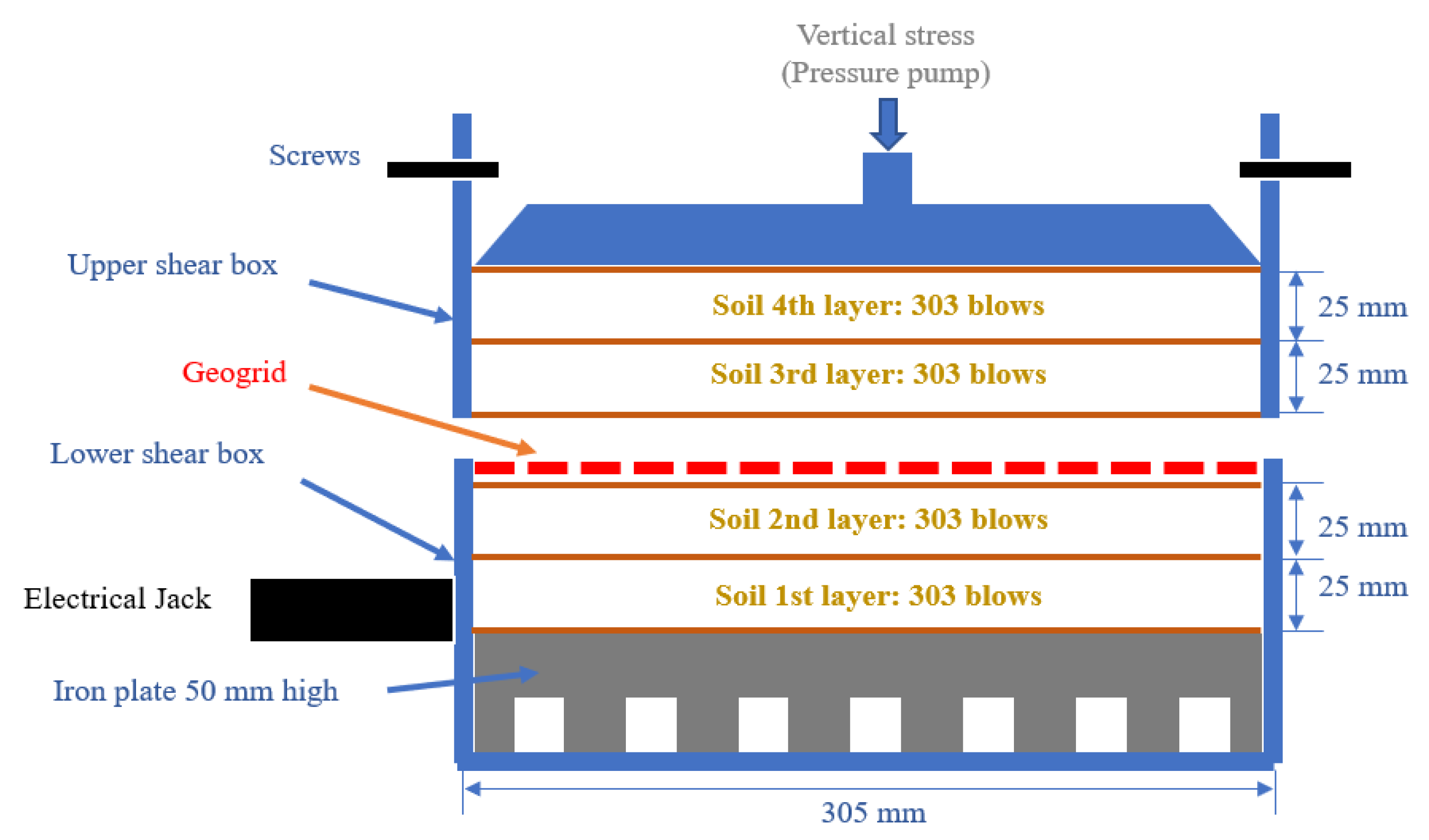 Evaluation of Interface Shear Strength Coefficient of Alternative ...