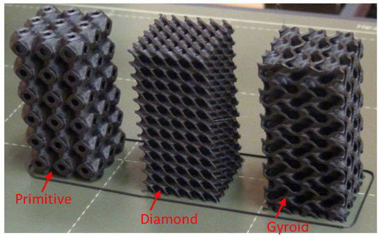 Prediction of Mechanical Properties for Carbon fiber/PLA Composite Lattice Structures Using ...