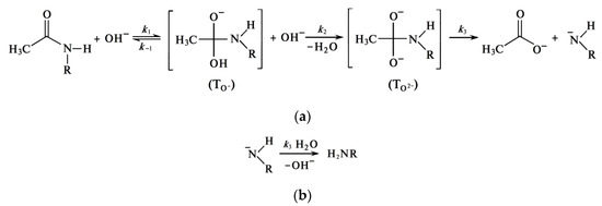 Polymers | Free Full-Text | Mechanism of Heterogeneous Alkaline ...