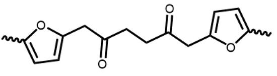 Structural Variations in Biobased Polyfurfuryl Alcohol Induced by ...
