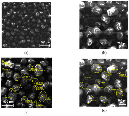 “Green” PBX Formulations Based on High Explosives (RDX and HMX) and ...