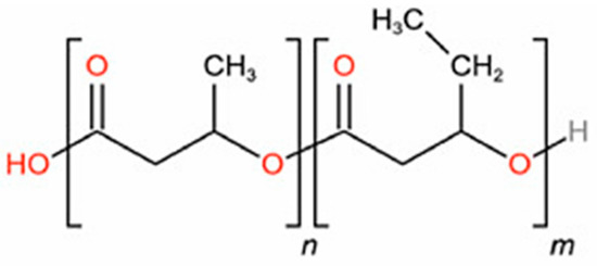 Modelling across Multiple Scales to Design Biopolymer Membranes for ...