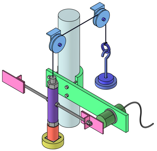 Evolution of the Viscoelastic Properties of Filler Reinforced Rubber ...